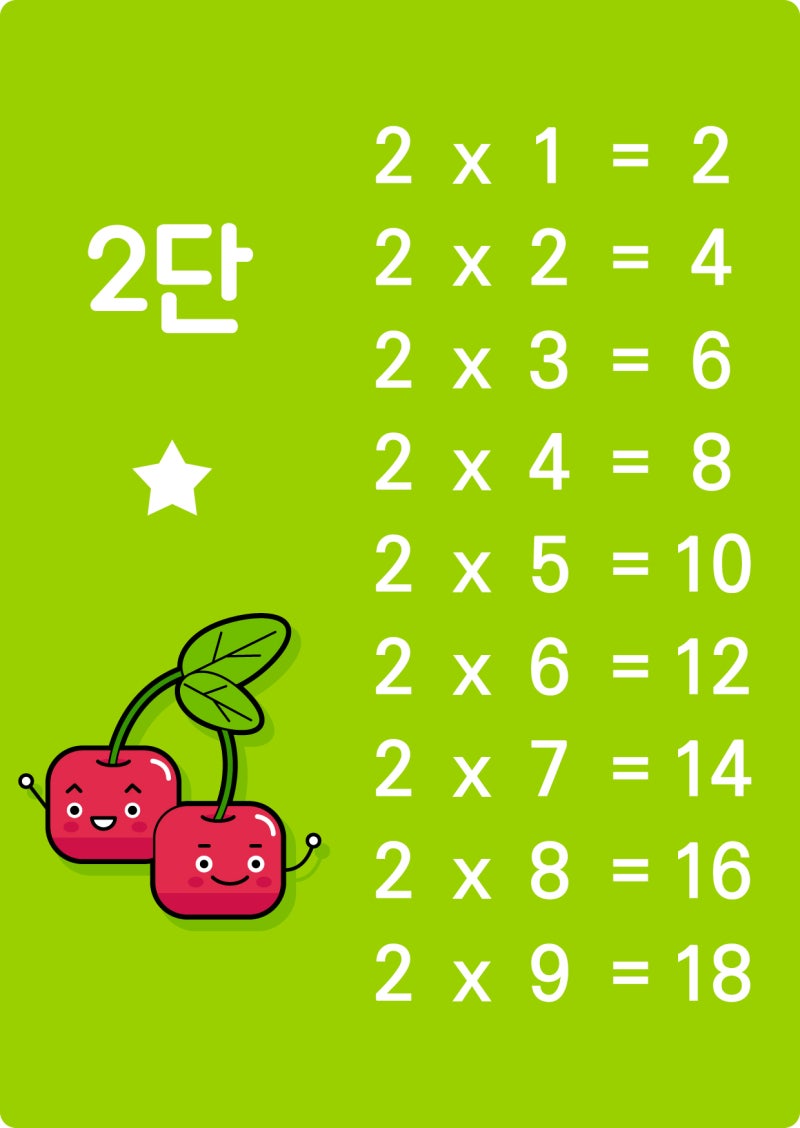 구구단표 출력 구구단 외우기 좋게 단별로 네이버 블로그